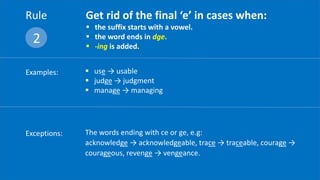 Spelling rules | PPTX