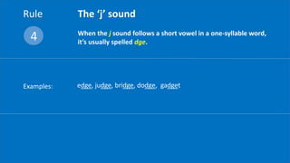 Spelling rules | PPTX