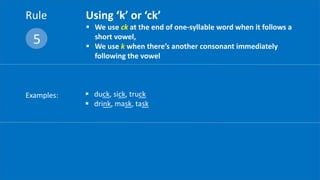Spelling rules | PPTX