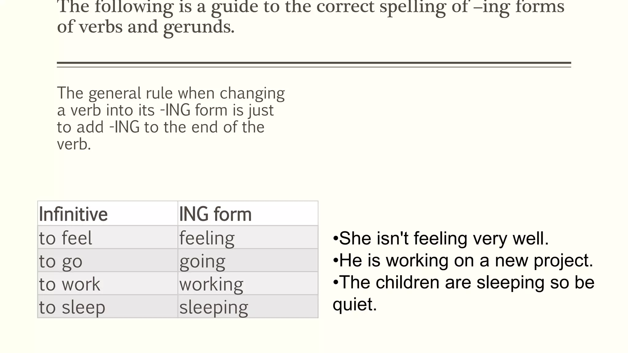 Spelling rules ing | PPTX