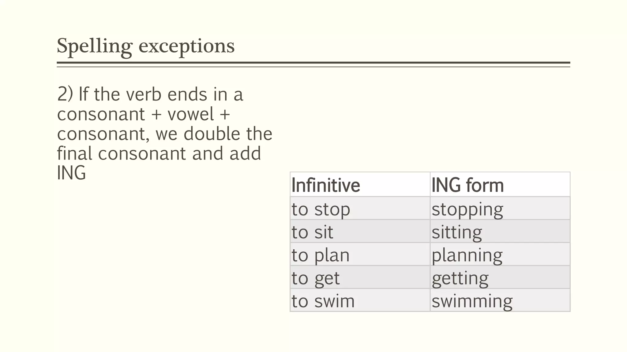 Spelling rules ing | PPTX
