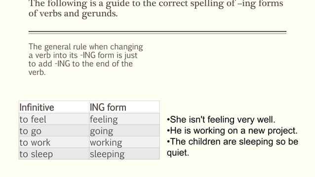 Spelling rules ing | PPTX
