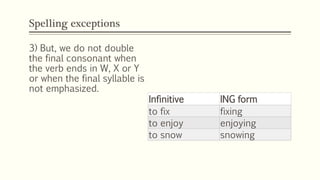 Spelling rules ing | PPTX