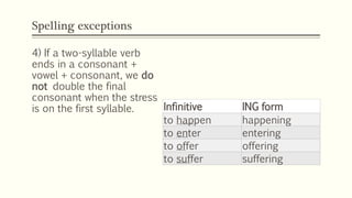 Spelling rules ing | PPTX