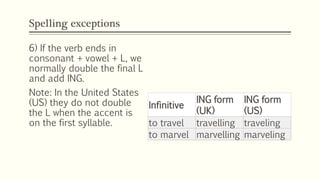 Spelling rules ing | PPTX