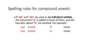 Pinyin 04 Spelling rules 2 | PPT