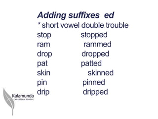 Spelling rules pp | PPTX