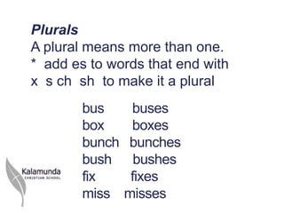 Spelling rules pp | PPTX