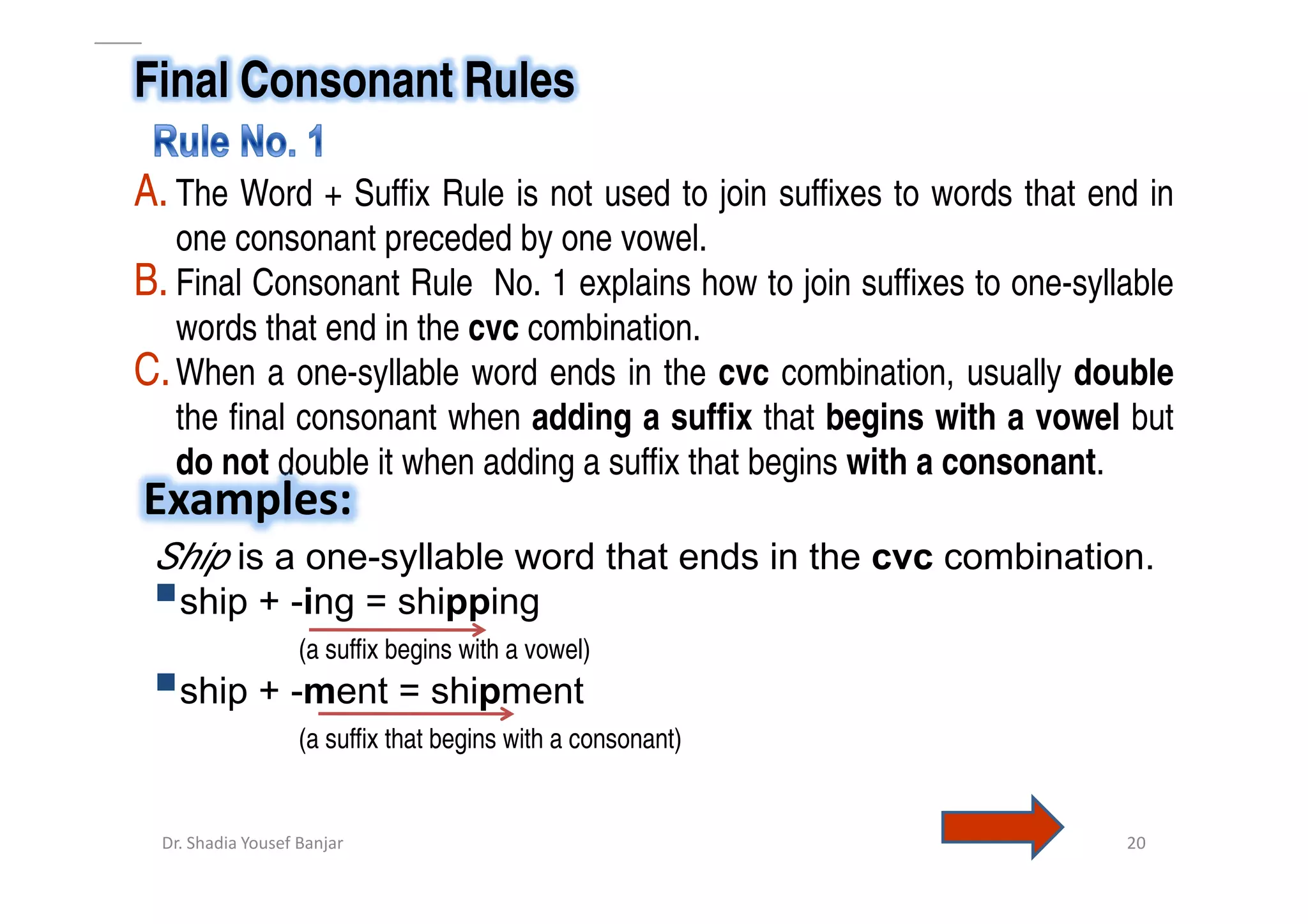 Spelling Rules Presentation By Dr. Shadia Yousef Banjar | PDF