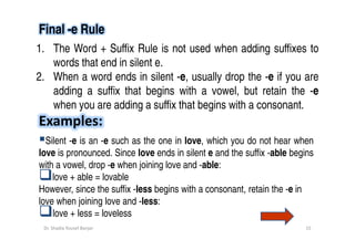 Spelling Rules Presentation By Dr. Shadia Yousef Banjar | PDF