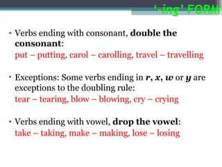 Spelling rules | PPT
