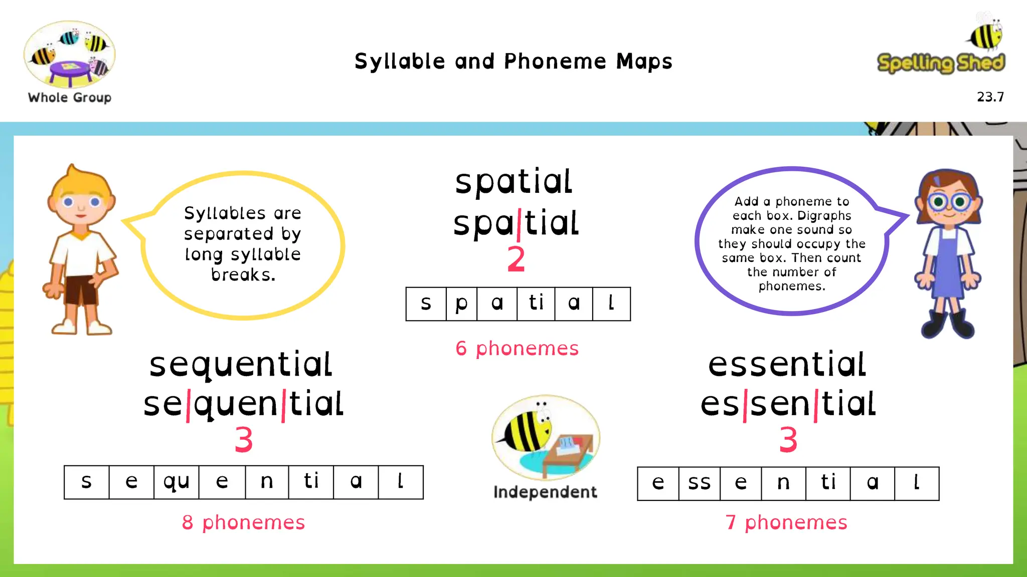 Spellings - words with tial and cial endings .pptx