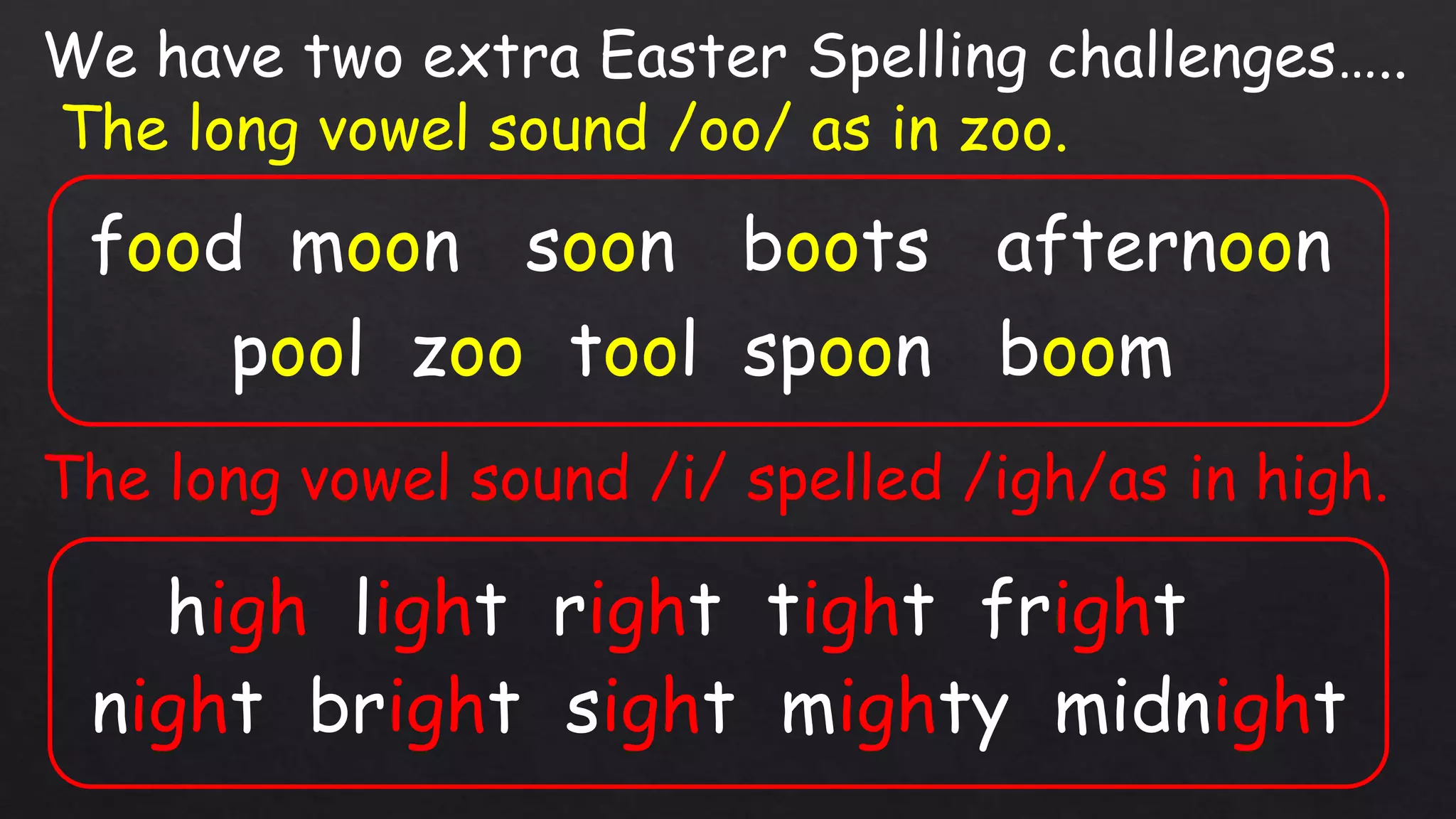Spelling shed easter challenge | PPTX