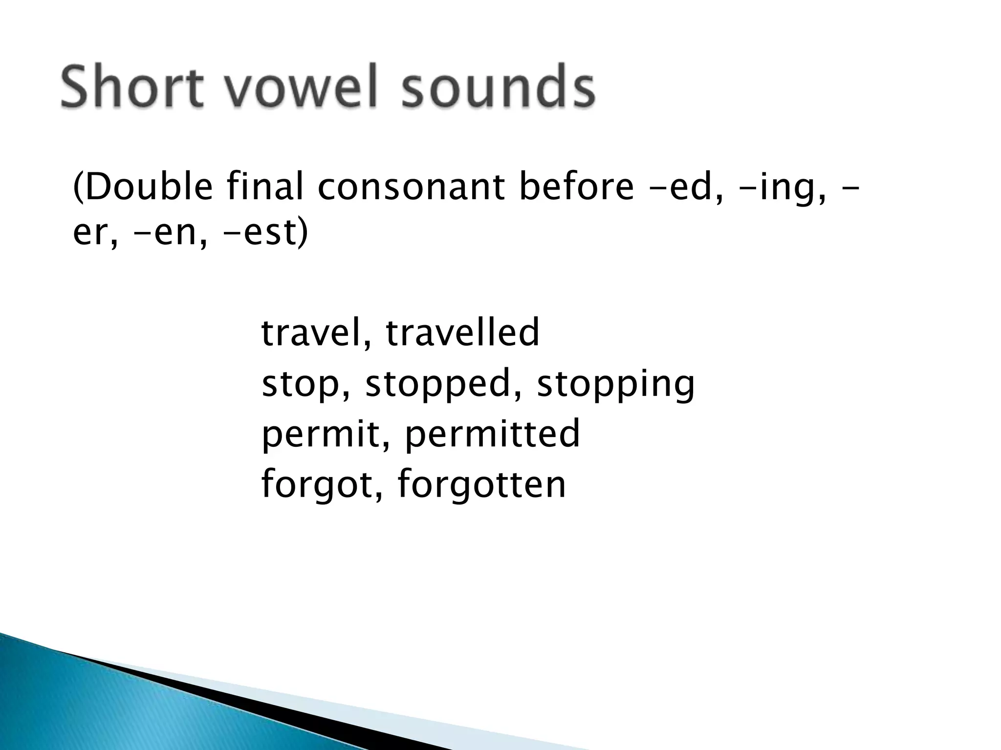 Spelling sounds and rules | PPT