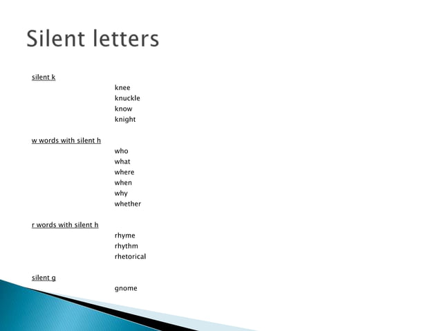 Spelling sounds and rules | PPT