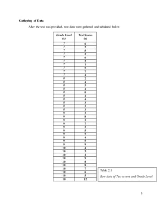 he Comparative Study between Grade Level and Spelling Proficiency of ...
