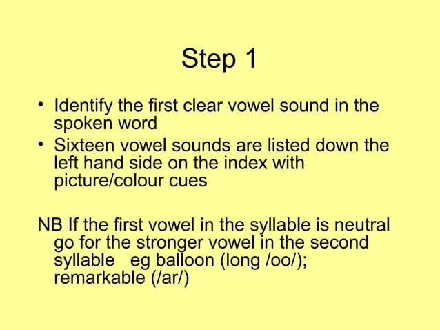 Spelling strategies sept 2015 | PPT