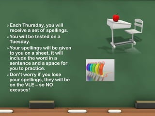 Spellings – year 7 | PPTX