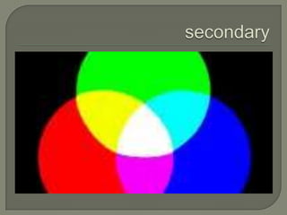 Spelling unit 6, lesson 1 | PPTX