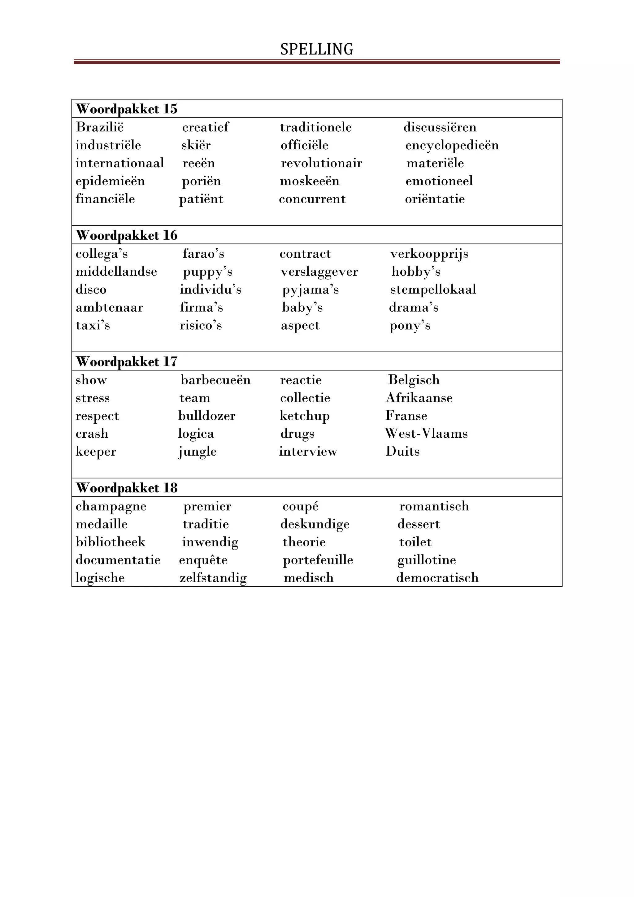 Spelling woordpakketten 6de leerjaar Tijd voor Taal | PDF
