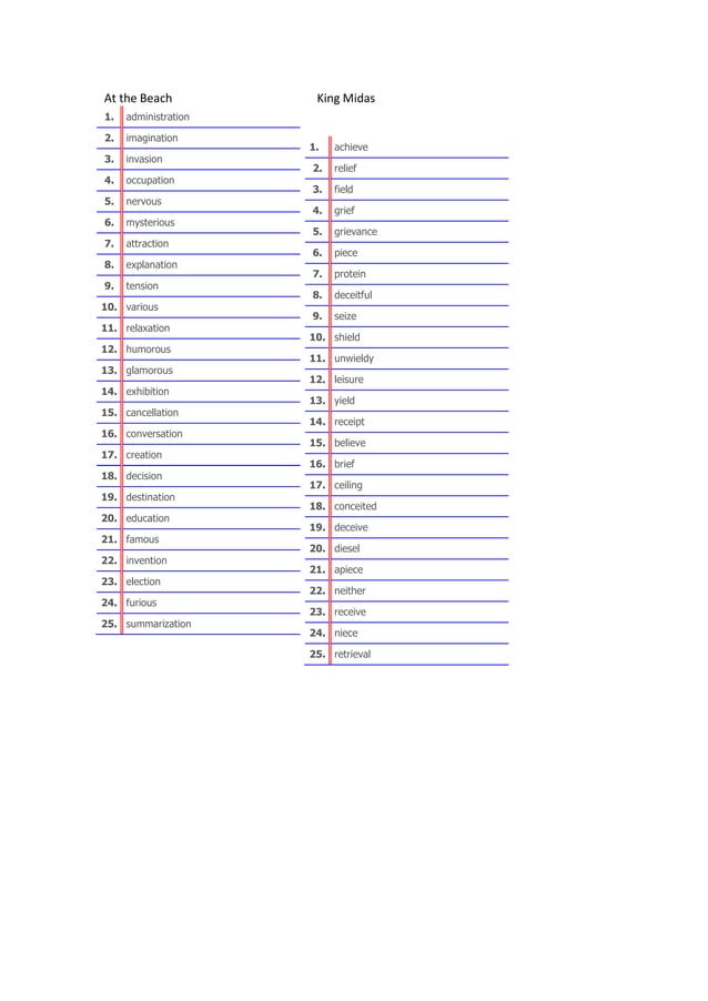Spelling words 5th period | DOCX