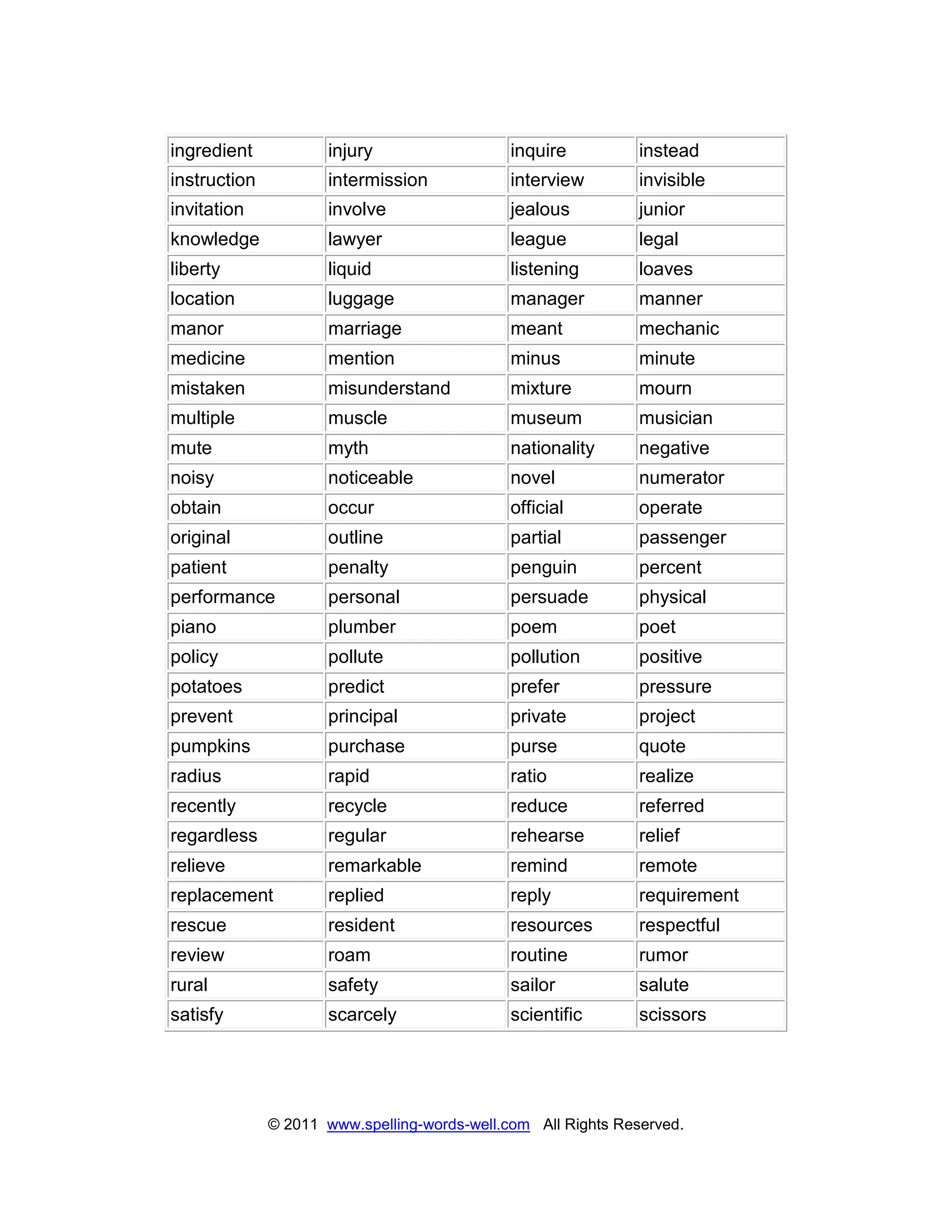 Spelling Words for Grade 6.pdf