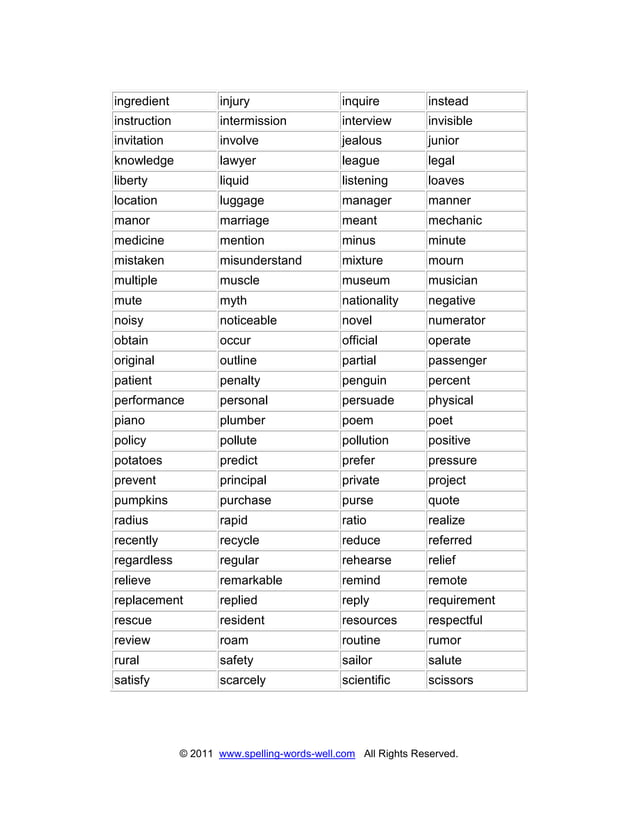 Spelling Words for Grade 6.pdf
