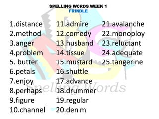Spelling words quiz 1 frindle | PPTX