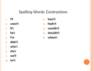 Spelling Words & Sentences 2nd Grade | PPTX