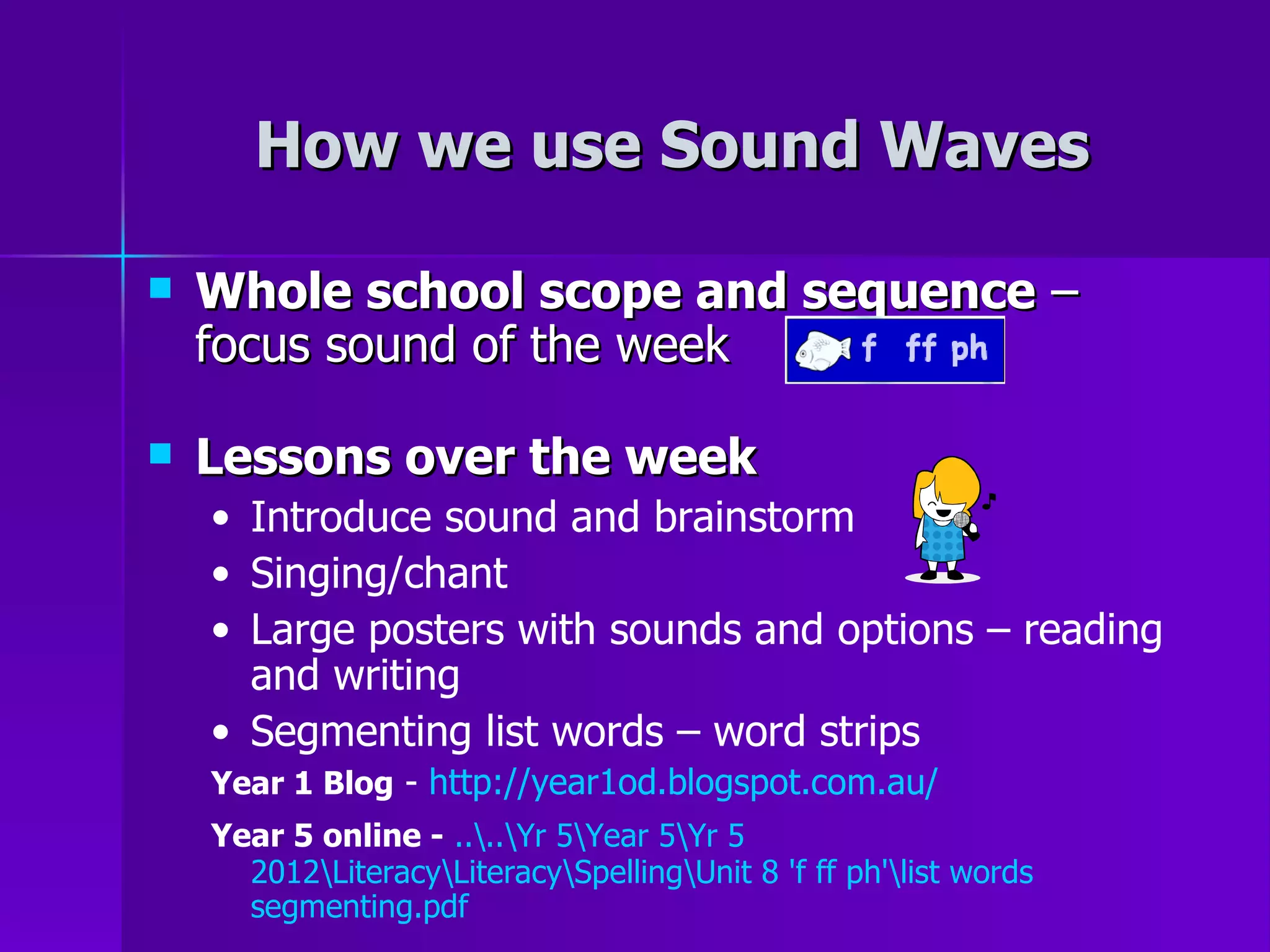 Spelling workshop powerpoint | PPT