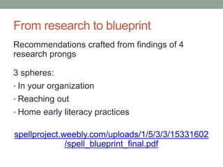 Spell training | PPT