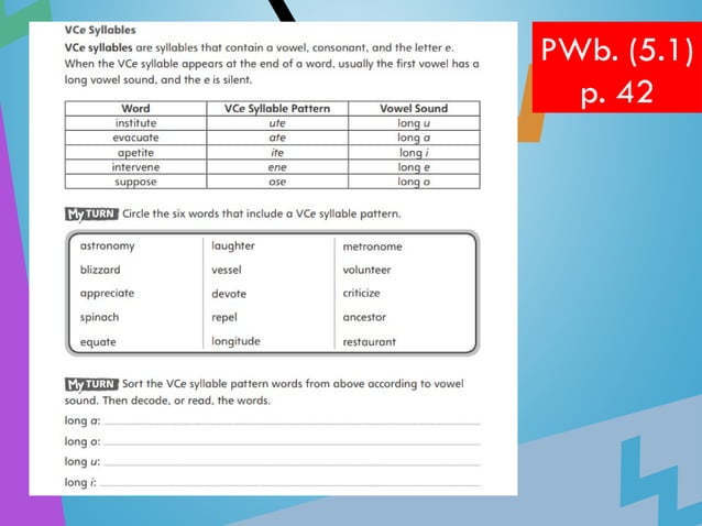 Spell Words with VCe Syllables.pptxspelling | PPT