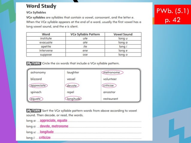 Spell Words with VCe Syllables.pptxspelling | PPT