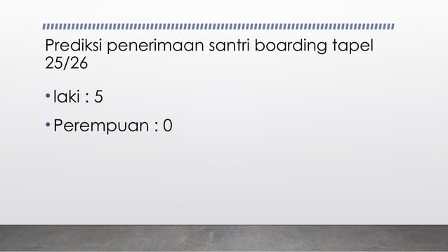 Spemdalas Boarding School.pptx gresik juara | PPT