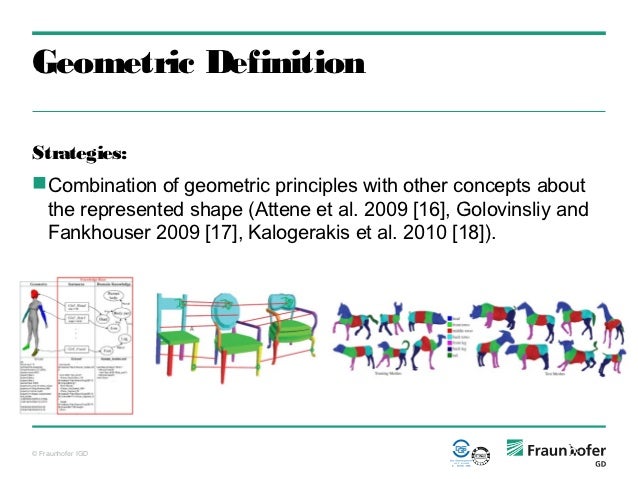 Enriching 3D Collections