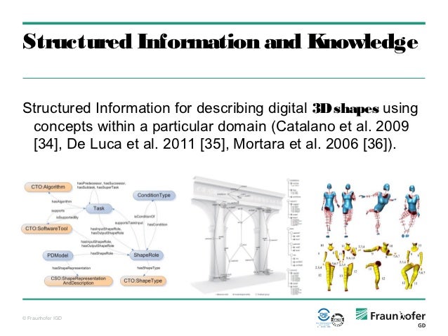 Enriching 3D Collections