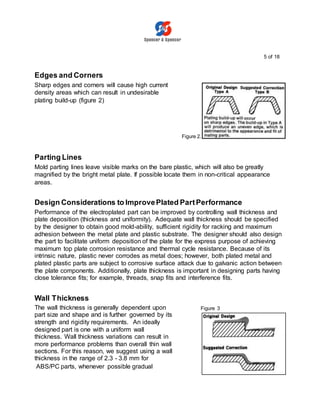 Spencer Electroplating Service | DOCX | Science