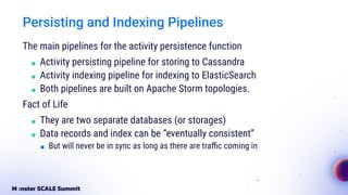 Persistence Pipelines in a Processing Graph: Mutable Big Data at Salesforce by Spencer Ho | PPT