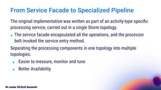 Persistence Pipelines in a Processing Graph: Mutable Big Data at Salesforce by Spencer Ho | PPT