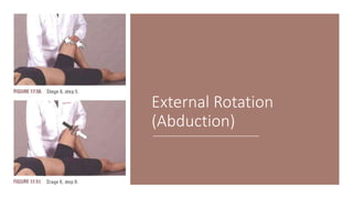 Spencer’s Technique1-2-9-8/6-297895.pptx