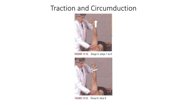 Spencer’s Technique1-2-9-8/6-297895.pptx