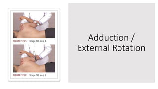 Spencer’s Technique1-2-9-8/6-297895.pptx