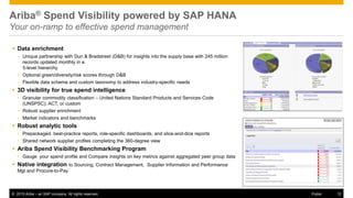 Spend Analysis: It’s What You Do With it That Matters | PPTX