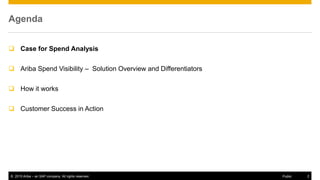 Spend Analysis: It’s What You Do With it That Matters | PPTX