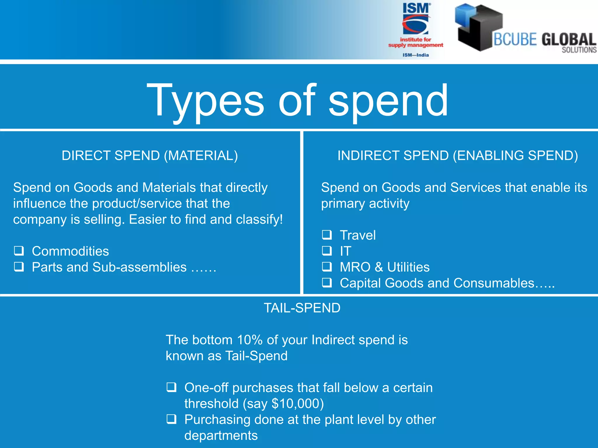 Spend Analysis - Process, Methodology | PPTX