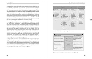 Spend analysis sapariba.pdf