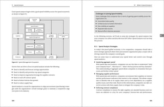 Spend analysis sapariba.pdf