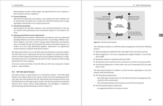Spend analysis sapariba.pdf