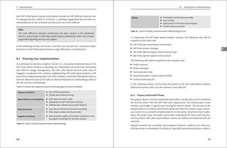 Spend analysis sapariba.pdf