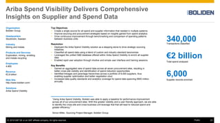 Spend Analysis: What Your Data Is Telling You and Why It’s Worth ...